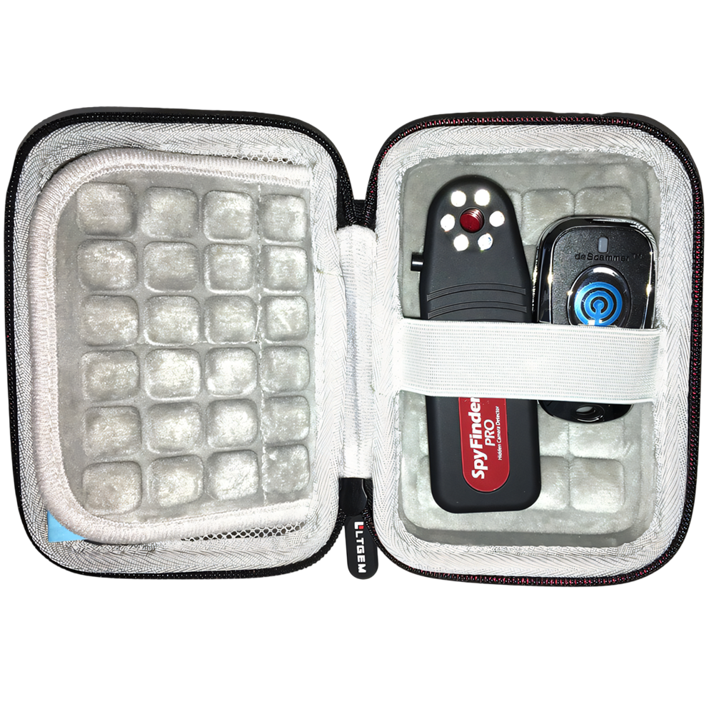 London Spy Shop | Fraud Detection Road Warrior Kit